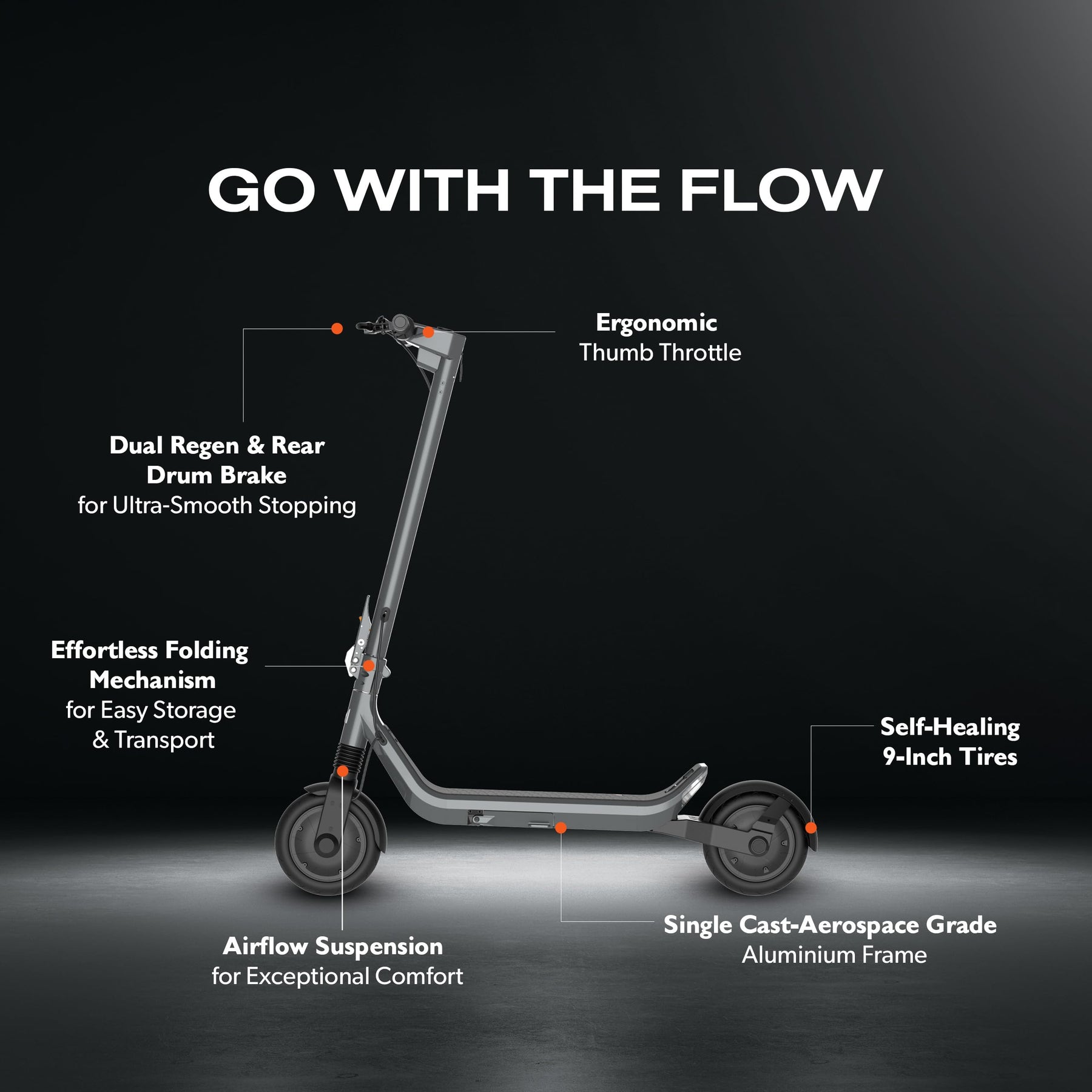 Razor - MX650 Dirt Rocket eBike w/ 10 miles Max Operating Range and 17 ...